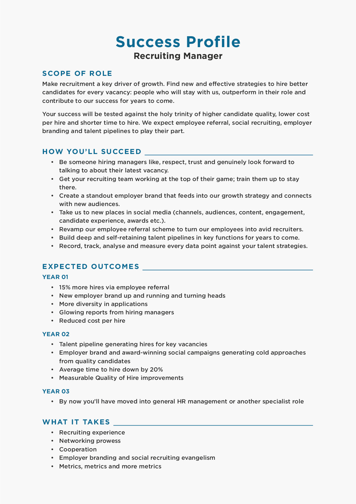 Goodbye Job Description. Hello Success Profile | EWS